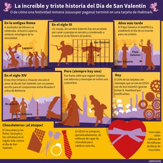 El Día de San Valentín y sus costumbres | Estilo de Vida | Univision