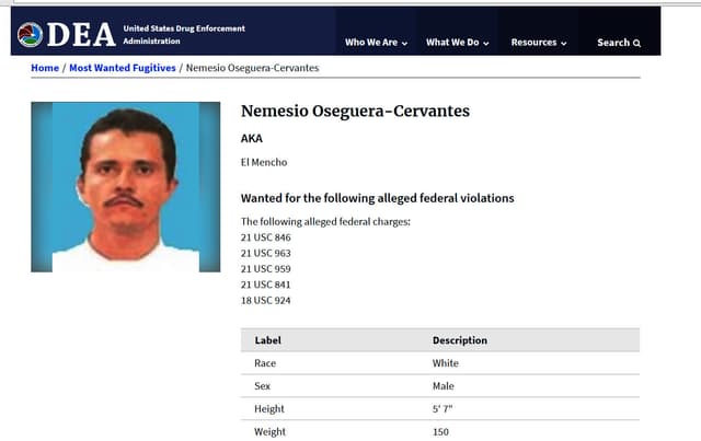 Vuelven a aplazar la audiencia de Abigael González Valencia, alias "El ...