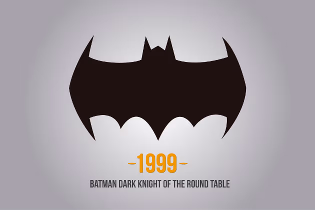 Conoce la evolución del logo de Batman en la modernidad ...