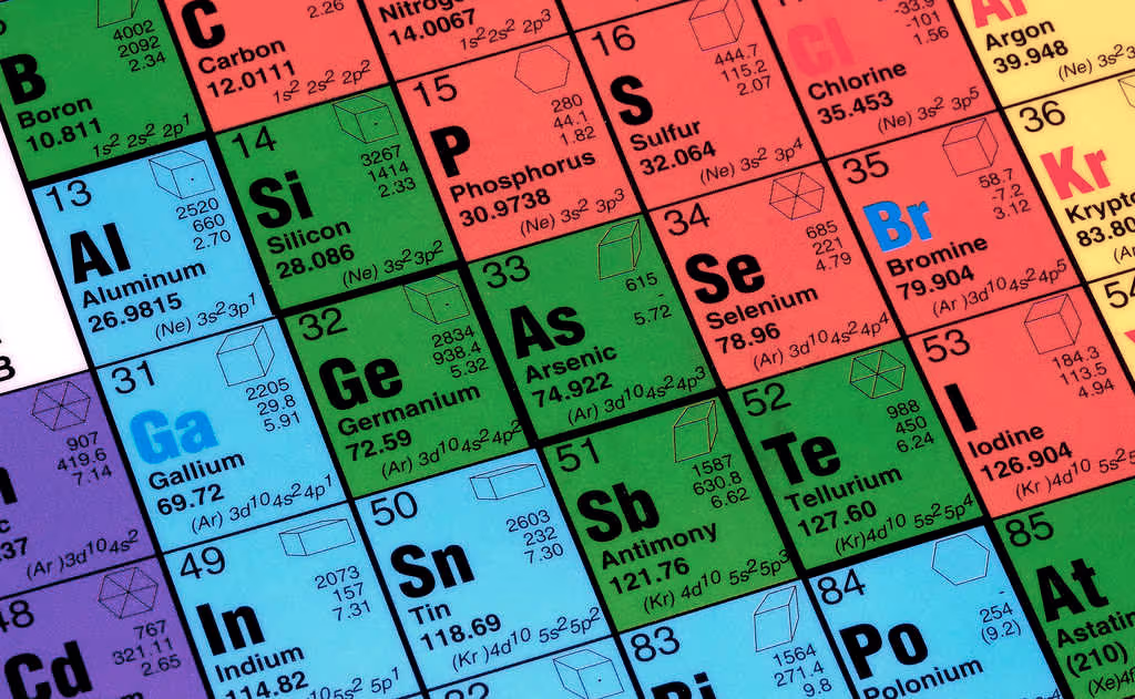 El Ununpentium a la Tabla Periódica | Explora | Univision