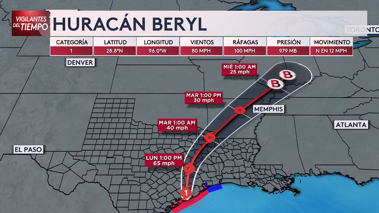 Huracán Beryl: Esta es la trayectoria y riesgo para el área Houston ...