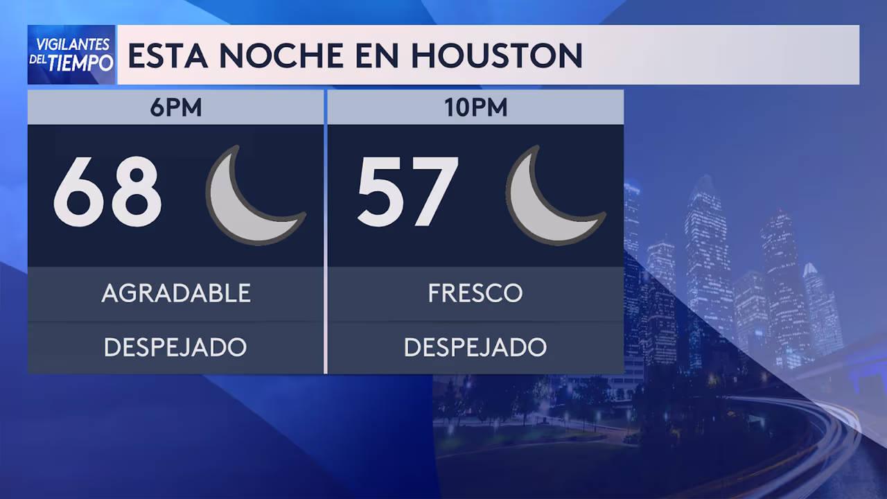 Noche fría en Houston aunque no hay posibilidades de lluvias: este es ...