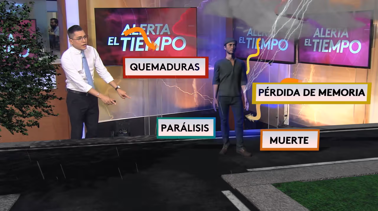 Te explicamos los lugares que debes evitar en caso de rayos | Video ...