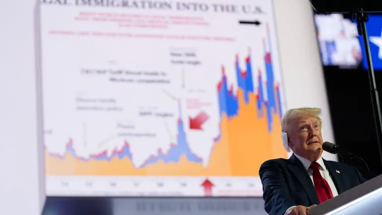 Registro obligatorio para inmigrantes en EEUU: quiénes deben ...