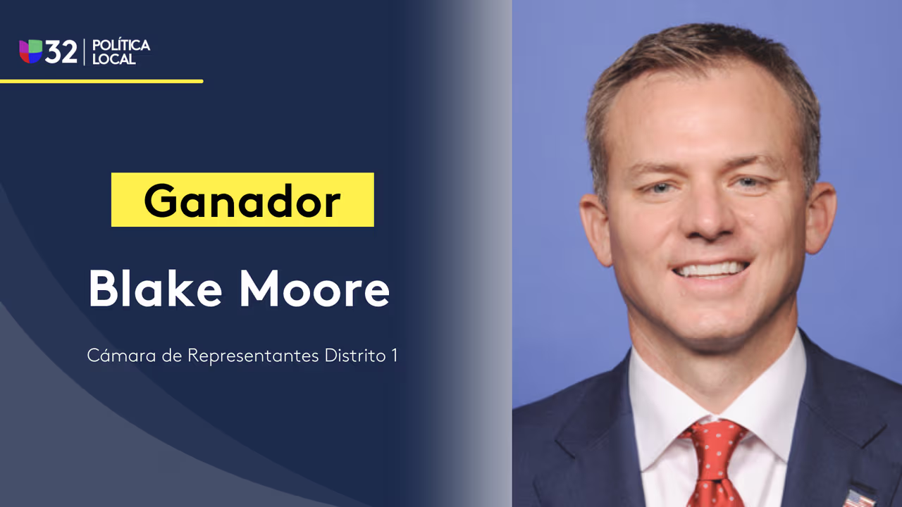 Blake Moore gana el Distrito 1 y se reelige para un puesto en la Cámara ...