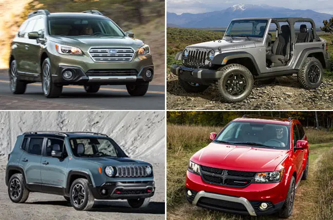 Los mejores SUVs y Crossover | A Bordo | Univision